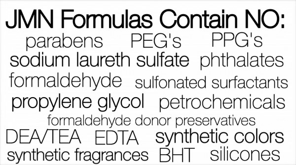 Processes of Cosmetic Ingredients - Joan Morais Cosmetics School Processes of Cosmetic Ingredients - Joan Morais Cosmetics School