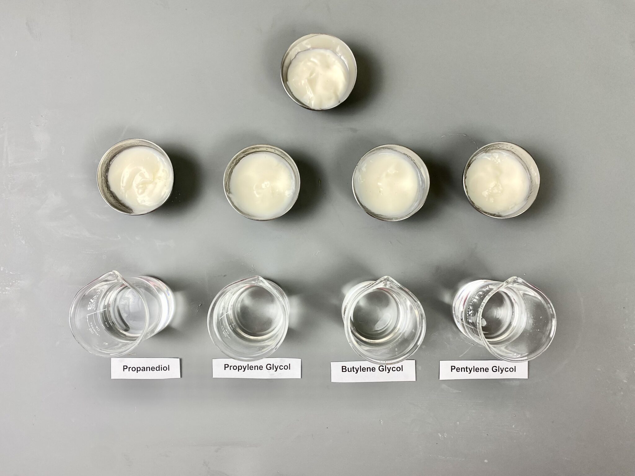 The Formulators LAB BENCH - Joan Morais Cosmetics School